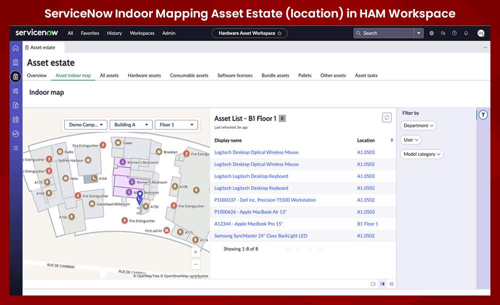 ServiceNow HAM: A Guide to ServiceNow Xanadu Innovations